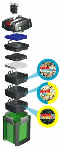 Eheim professionel 3e External Canister